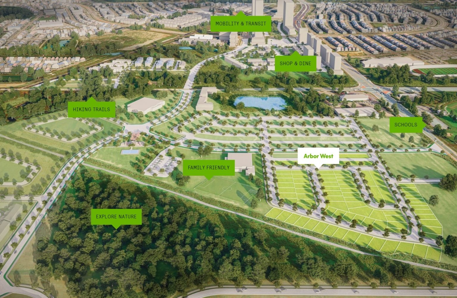 Arbor West Brampton | Price List & Plans